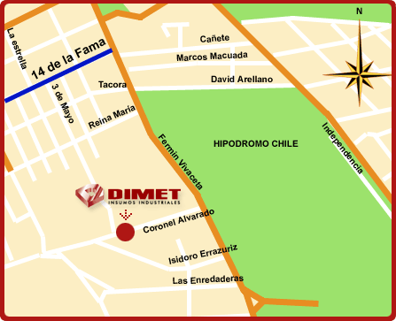 Bienvenidos a la Página de DIMET